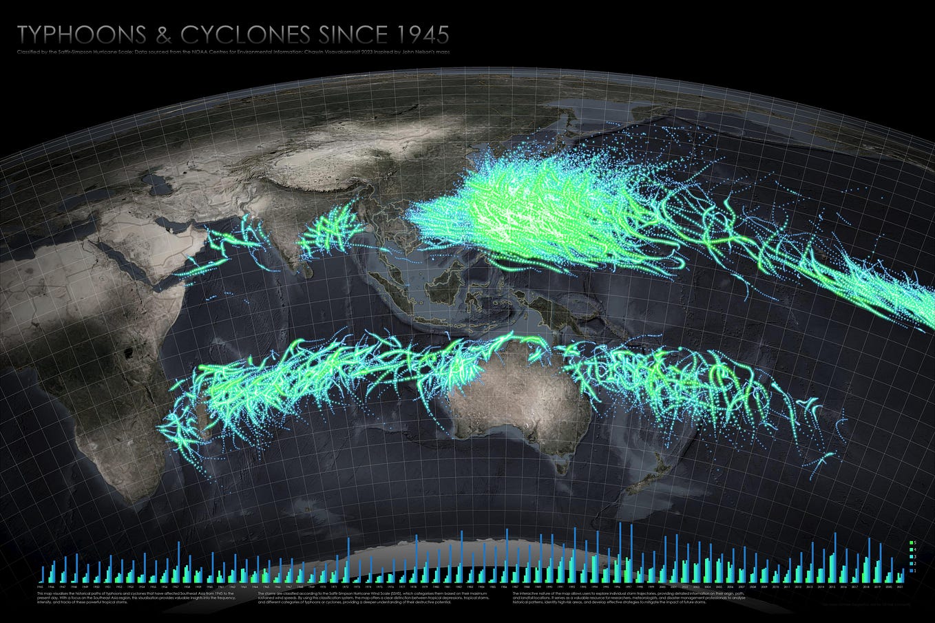 Visualising Global Shipping Traffic Density (2015–2021) | by V.Chawin ...