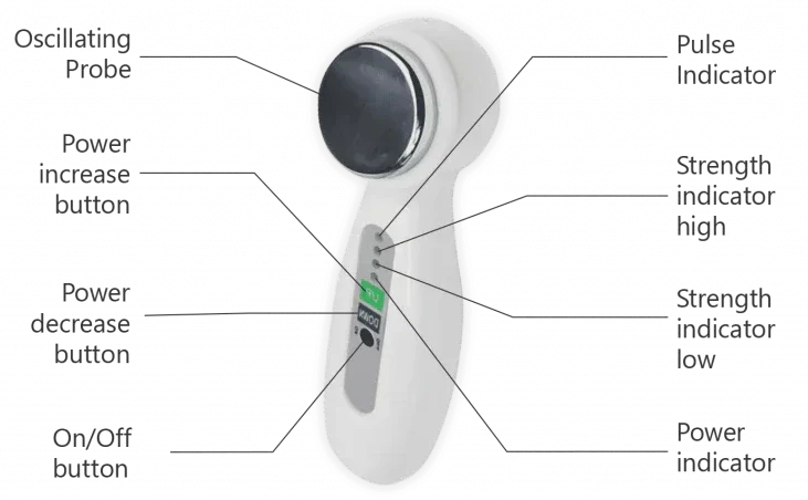 Trigger Finger Wand Jeremy Madvin Medium