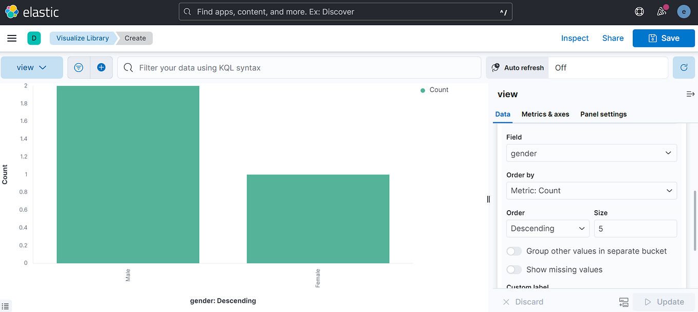 Elasticsearch and Kibana installation using Docker Compose | by Mohamadou Abdoul Bagui | Dev Genius