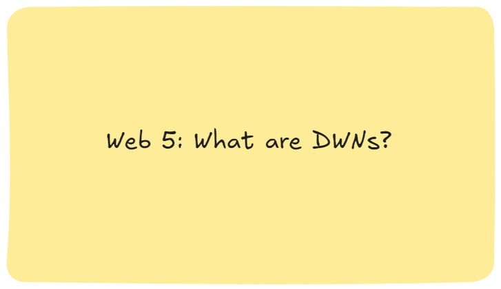 How We Made a 10,000+ Cell Wijmo Grid Fast and Smooth with Stencil.js and Vue | by Ashit ...
