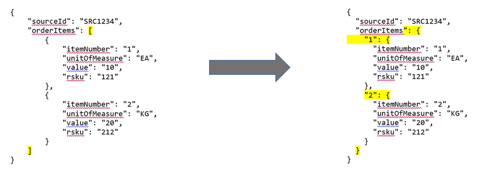 Convert Excel Files To Csv Files Using Oci Data Integration And Oracle