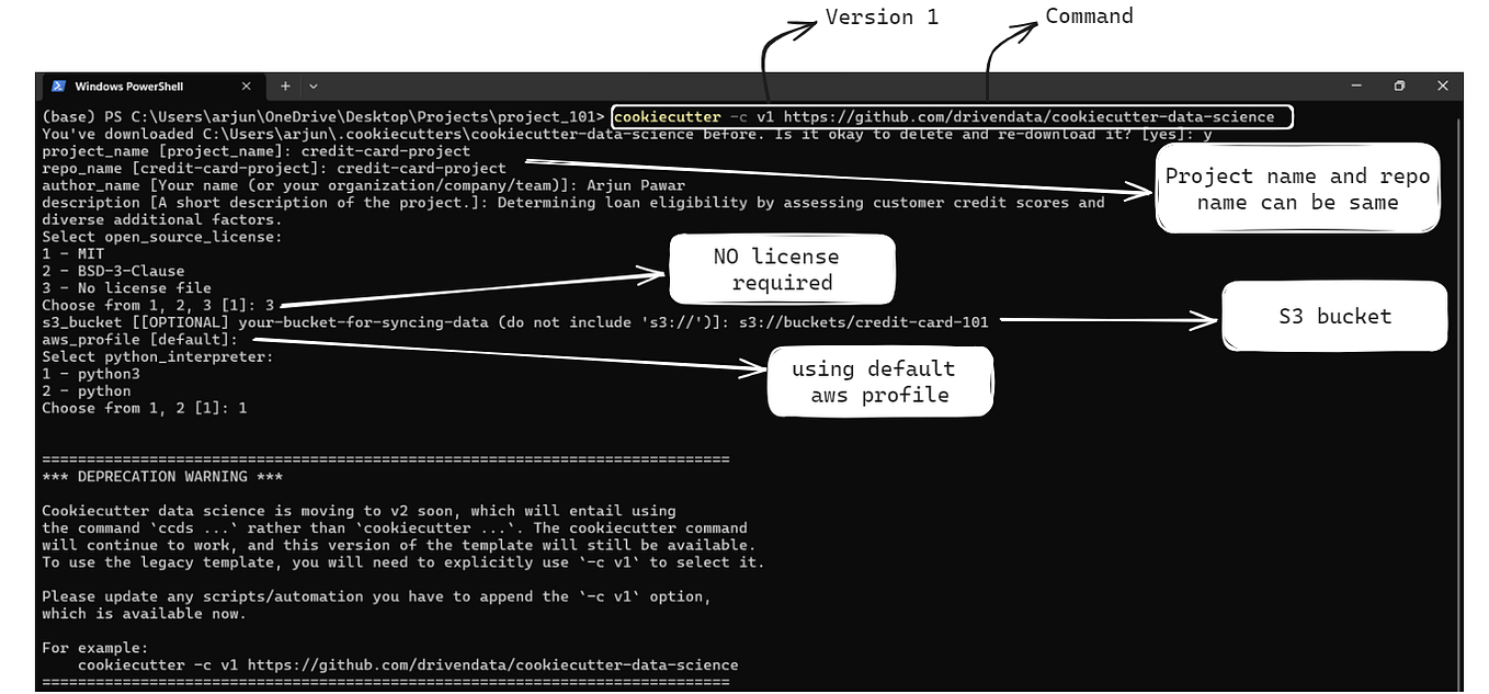 Multi-Stage Docker Builds. Distroless Container Images | by Arjun Pawar | Mar, 2024 | Medium