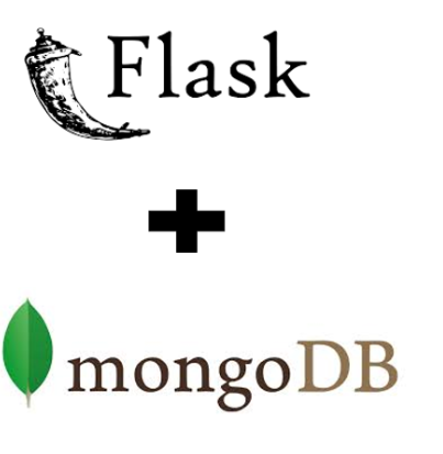 Art of Web Hosting and Wireframing: Sparta Coding Club Week 4 | by ...