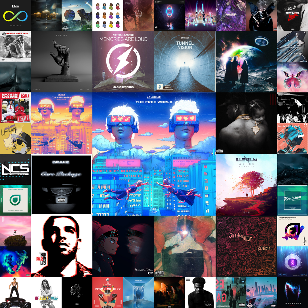 Make A Lifetime Spotify Wrapped With Python | Medium