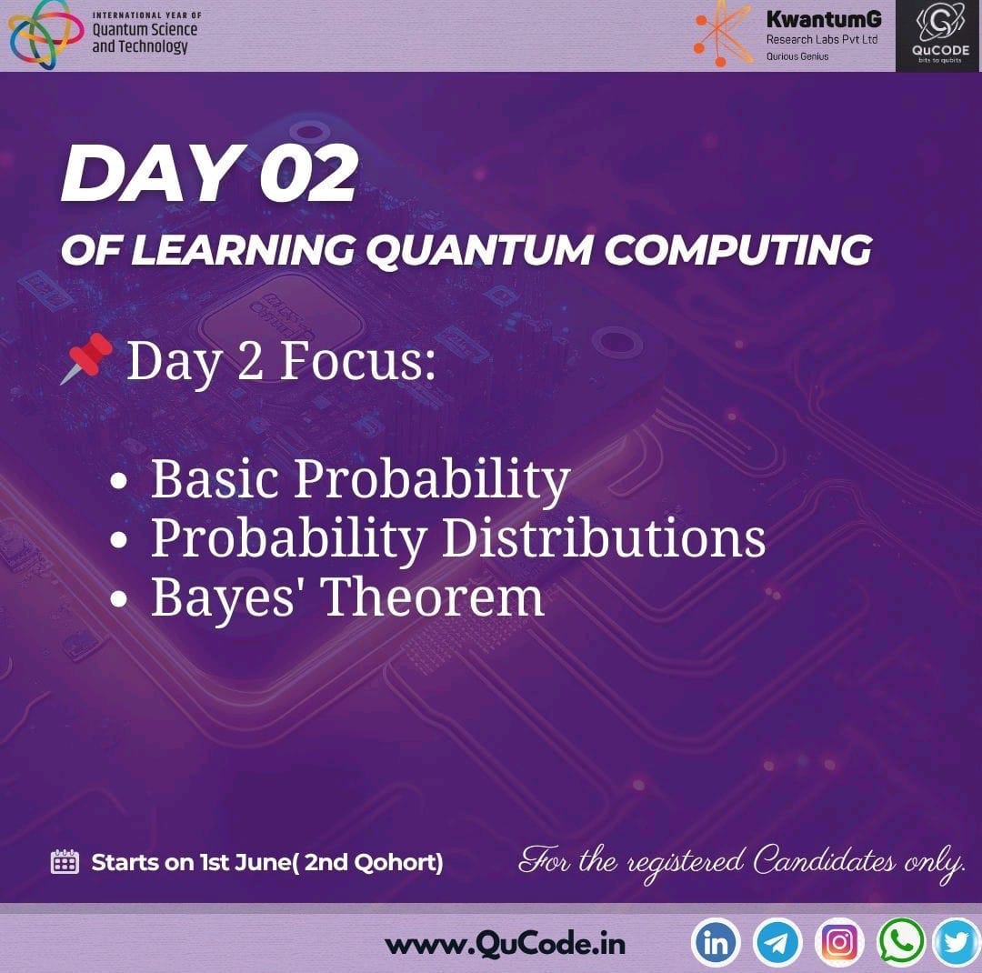 🌊 Day 3–21 Days of Quantum Computing Challenge with QuCode | by Mrinal Dutta | Jun, 2025 | Medium