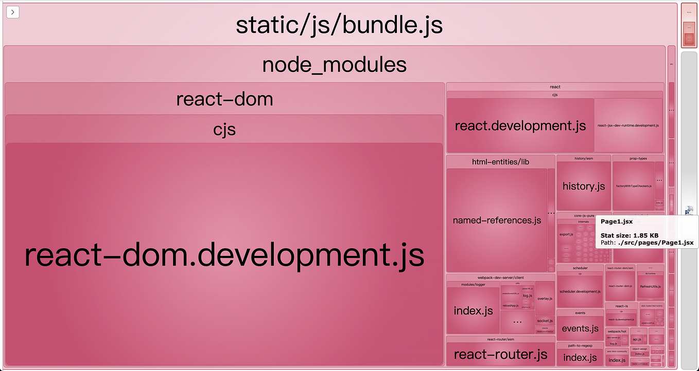 Optimizing image loading by using lazy loading | by Justin Ho | Medium