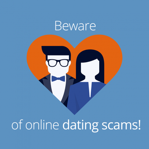 Post 5: Online Dating Survey. Purpose | by Trinity | Medium