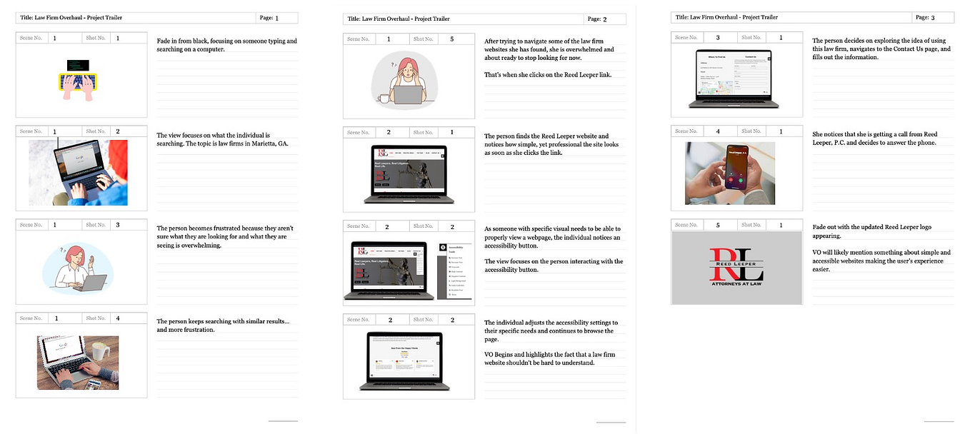 A Personal Rebrand. The process of re-defining myself. | by Olivia ...