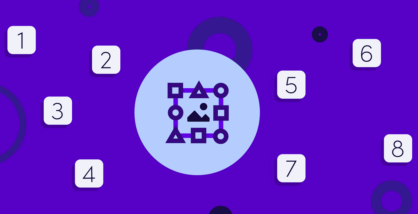 Design Patterns — Creational & Structural | by Saad Awais | Medium