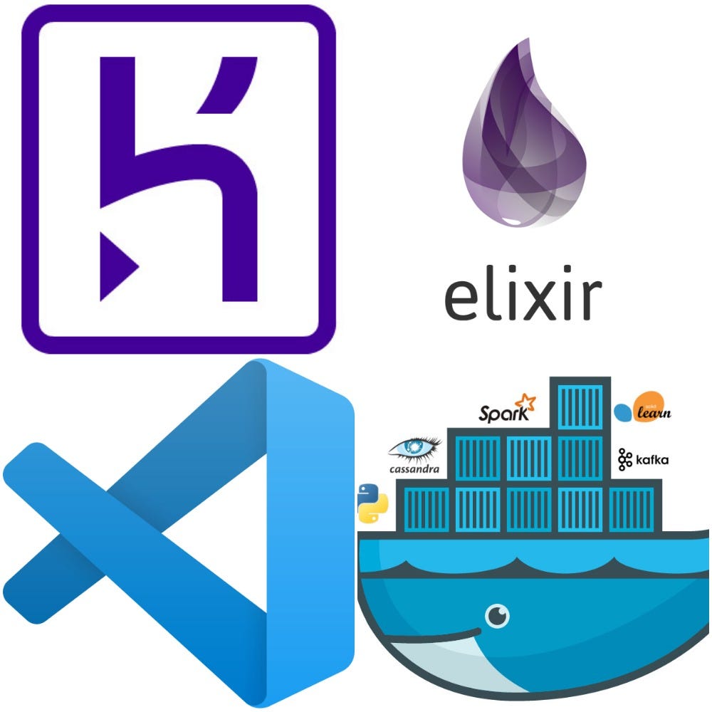 Flutter/Dart — Todo Mobile App using bloc pattern and dependency injection. | by Onuchenyo Idoko ...