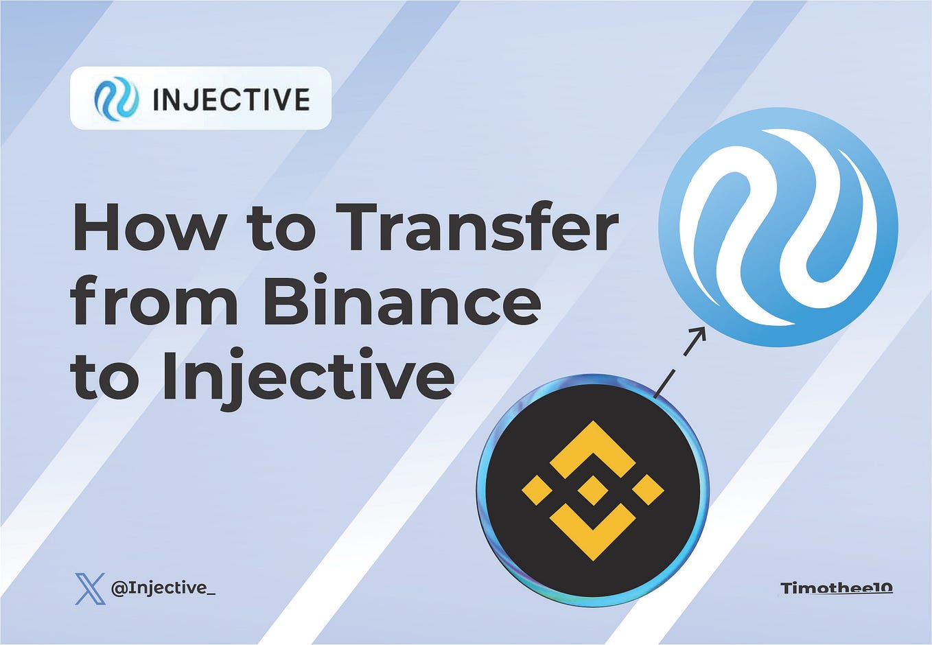 INJ DOMAIN: A Decentralized Name System on Injective | by Timothee10 | Medium