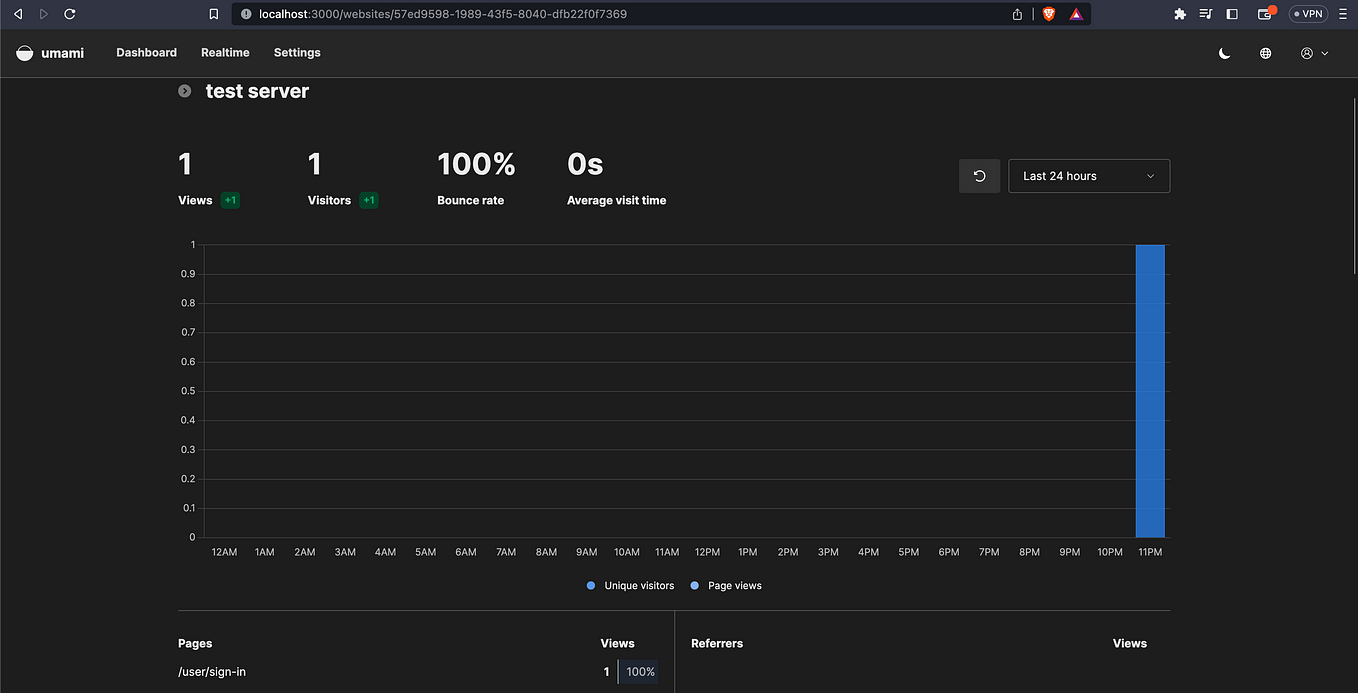 Create A Docker Container Using The Dockerfile For A Java Application Built With Gradle By 7078