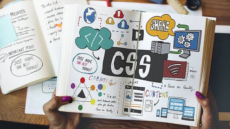 Unlock the Secrets of CSS Positioning: Static, Relative, Absolute & Fixed | by Poova | Feb, 2025 ...