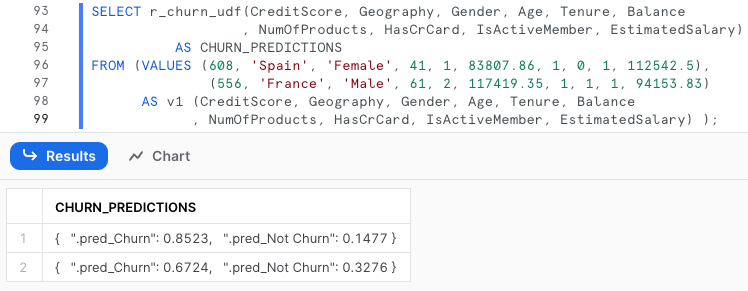 Getting Started with Snowpark Using a Jupyter Notebook and the Snowpark Dataframe API | by ...