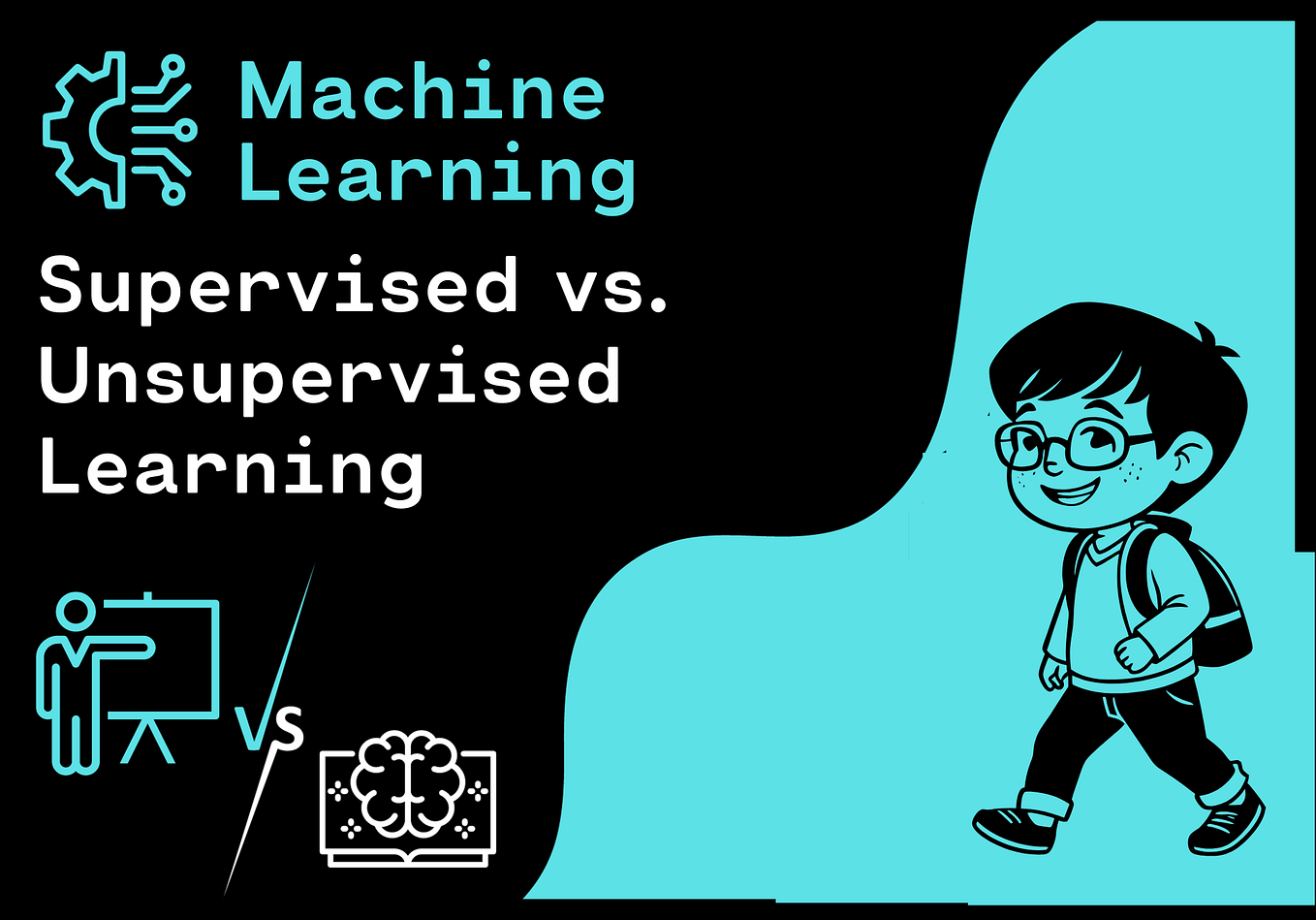 Unsupervised Learning Unsupervised Learning Is A Type Of By Ramsha 9027
