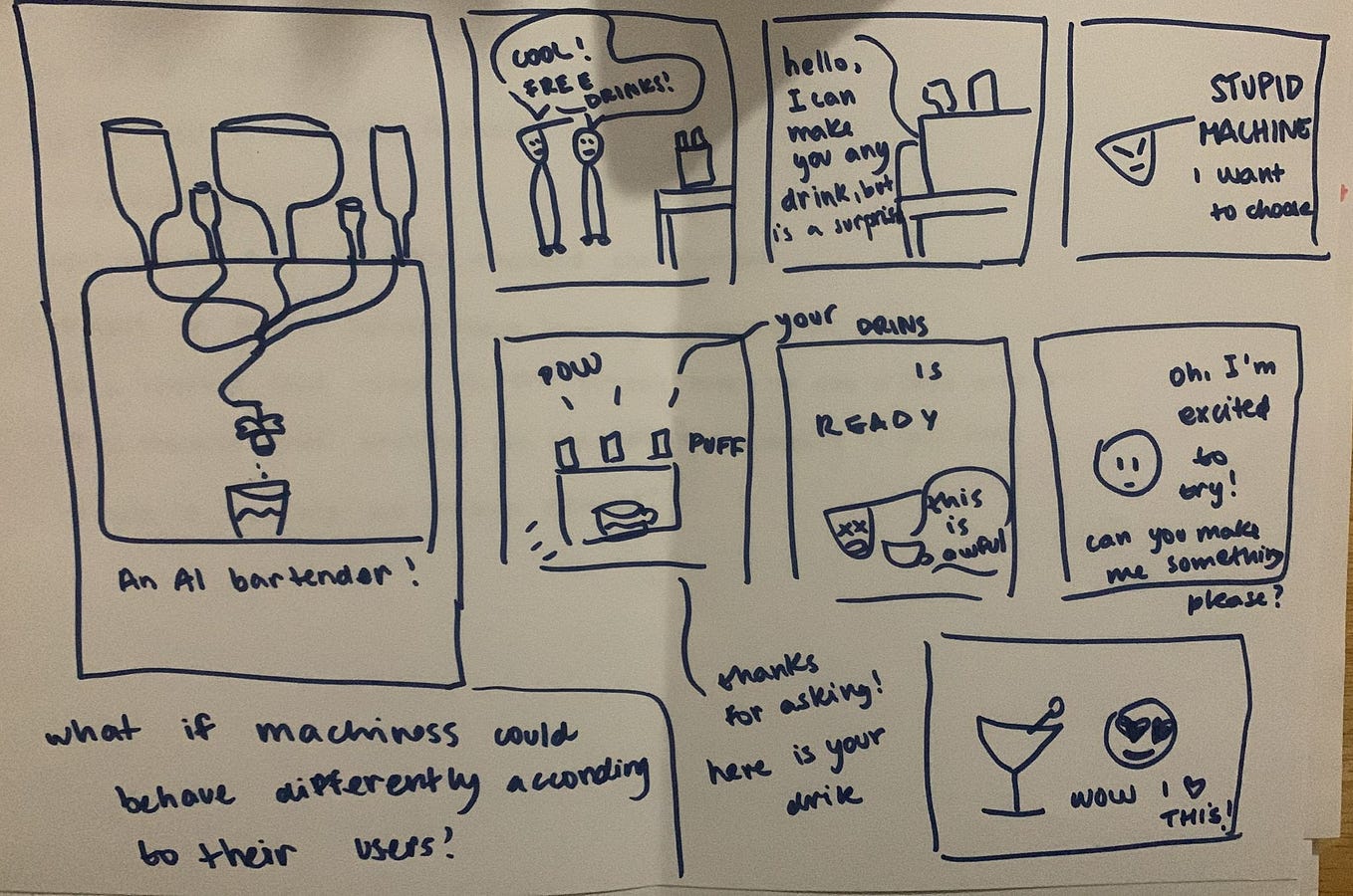 Final Major Project — Idea Generation/Prototyping-9 | by Eda Erdal | Medium