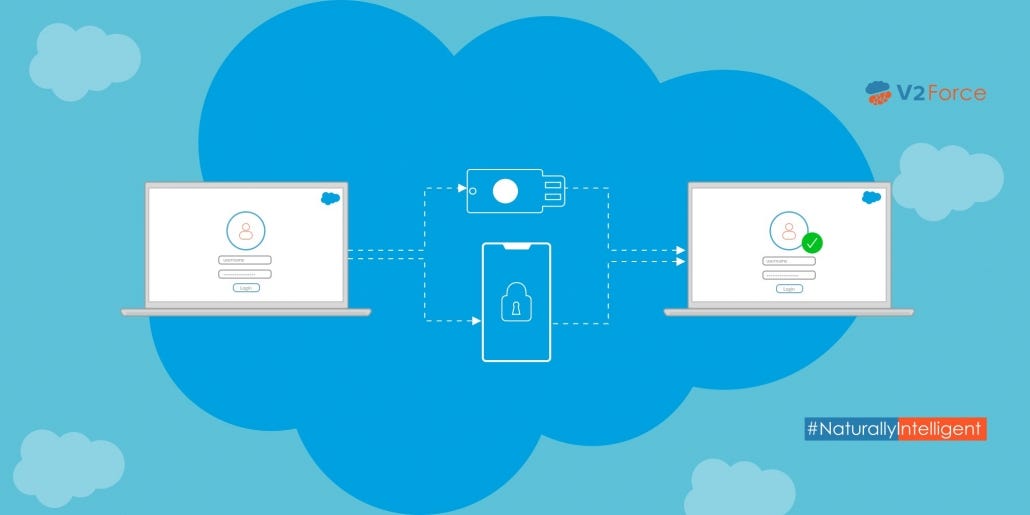 Customizing Community’s Login Experience | by V2Solutions Inc. | Medium