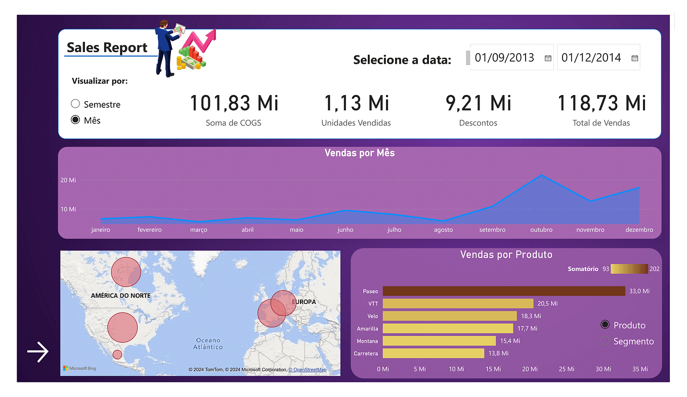 Python — Modules, Packages e Import Statements | by Arthur Cavalcanti ...
