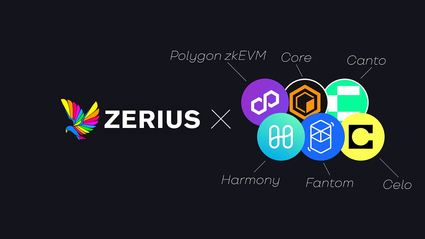 What is Zerius?. Zerius is Omnichain’s revolutionary… | by Zerius | Medium