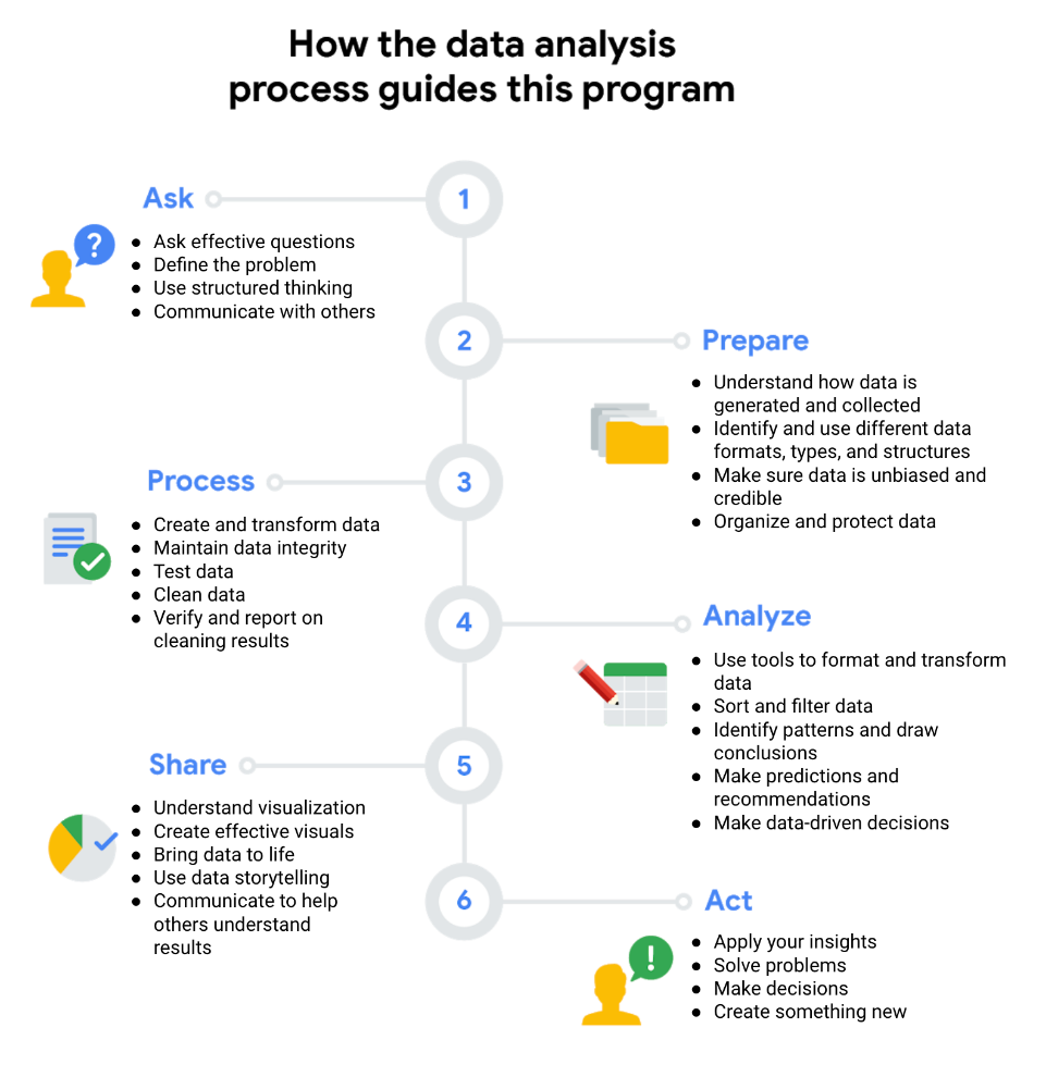 Python Review1 Python Operators Data Type By Minjegal Jan 2025 9990