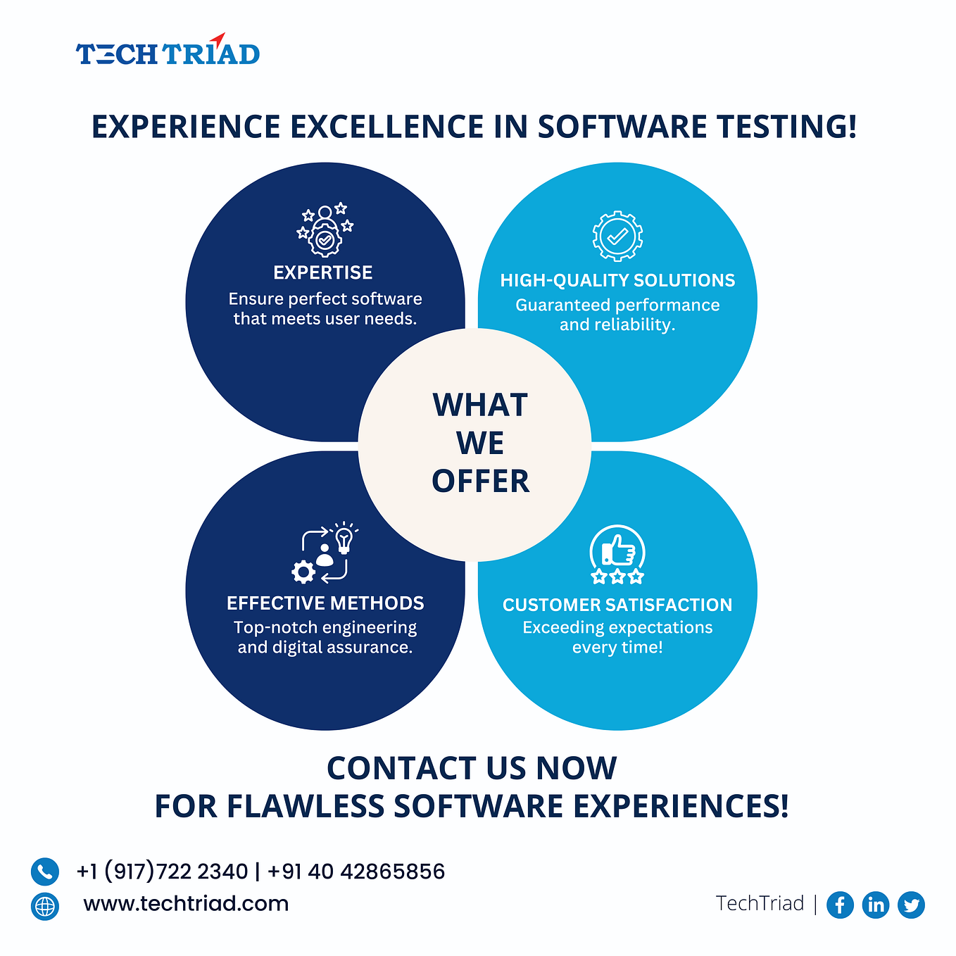 Leading Digital Transformation Services In India | Tech Triad - Tech ...