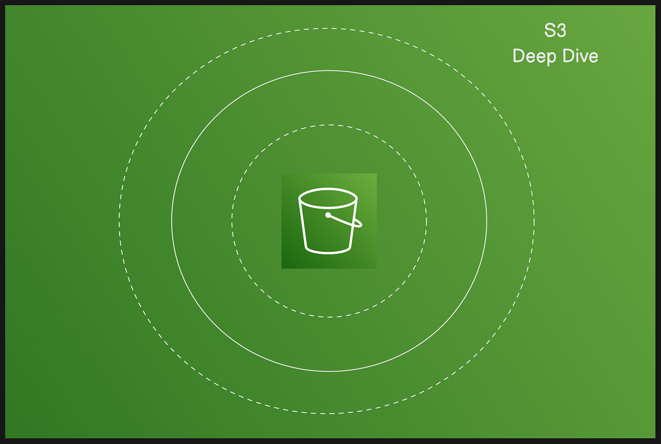 AWS Lambda: Using an Amazon S3 trigger to invoke a Lambda function | by ... AWS Lambda: Using an Amazon S3 trigger to invoke a Lambda function | by ...