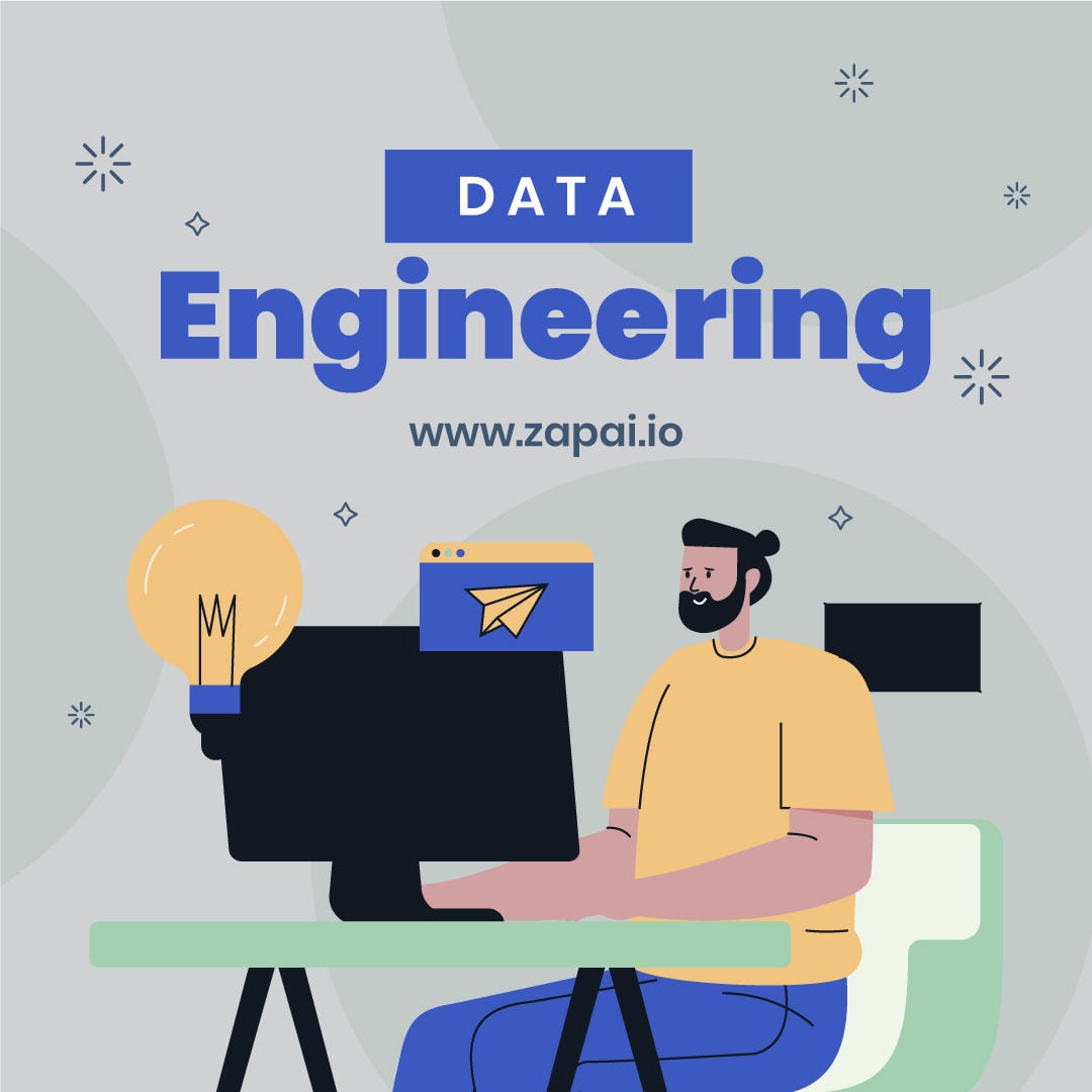 Data Engineering & Governance - Zapai - Medium
