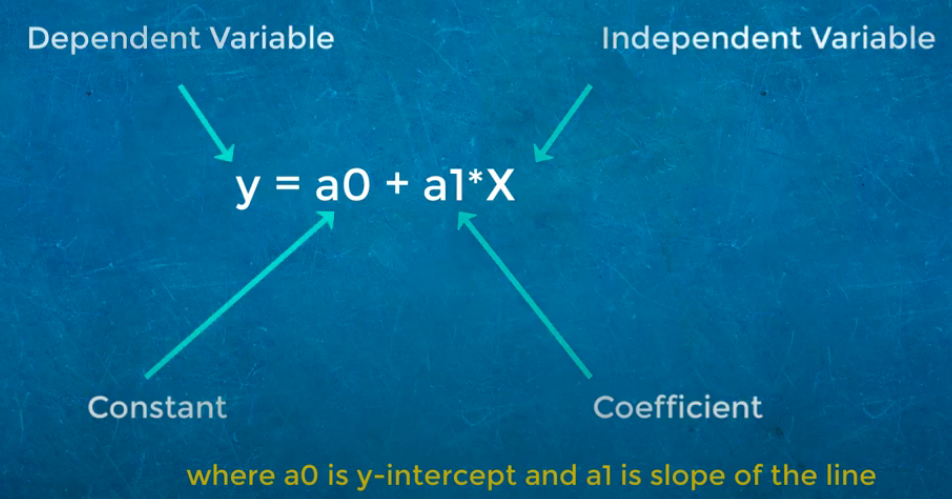 Leetcode Sql Problem🧑‍💻 Day 5 Problem Number 1890 The Latest Login By Ravi Kumar Dev Genius