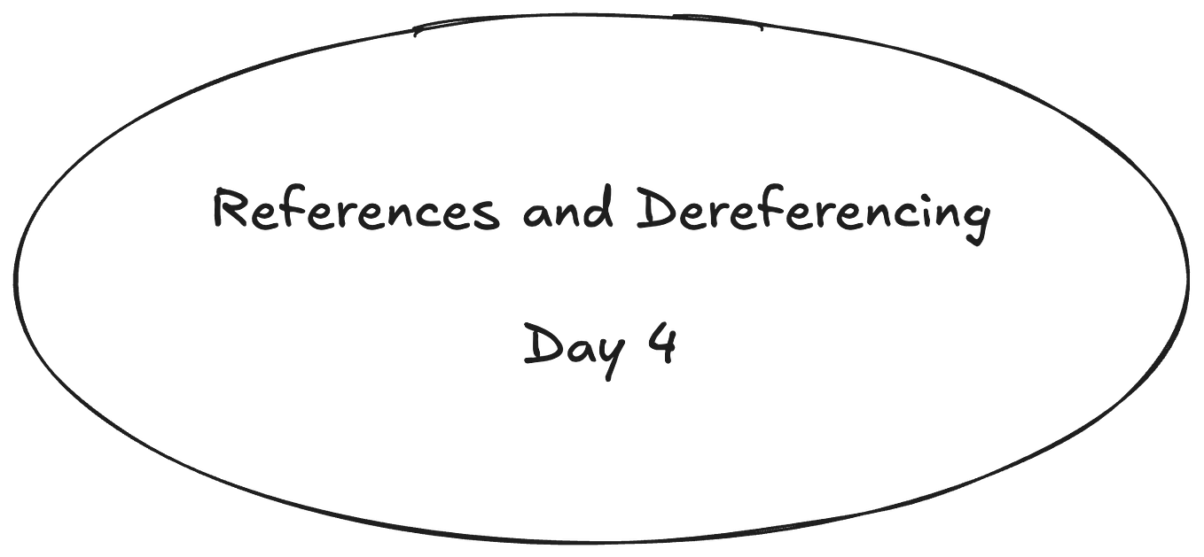 Running Rust on STM32 Microcontrollers: A Practical Guide for Embedded Enthusiasts | by Saif Haj ...
