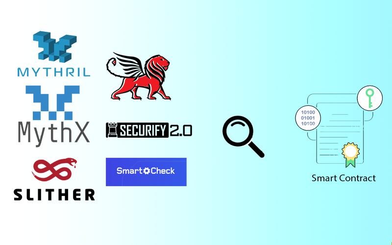 How to install and use MythX to secure your Smart-Contract | by charingane | Medium