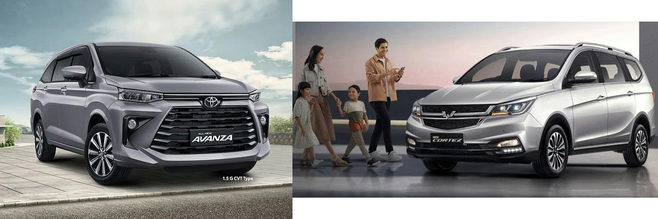 Wuling Motors di Indonesia: Sejarah dan Perkembangan | by All About ...