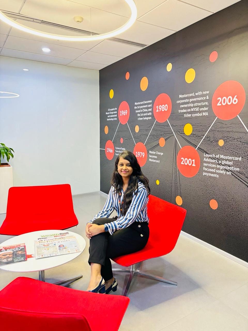 FORESIGHT(2024) | Internship at Graviton Research Capital | Barun Parua | by Student Welfare ...