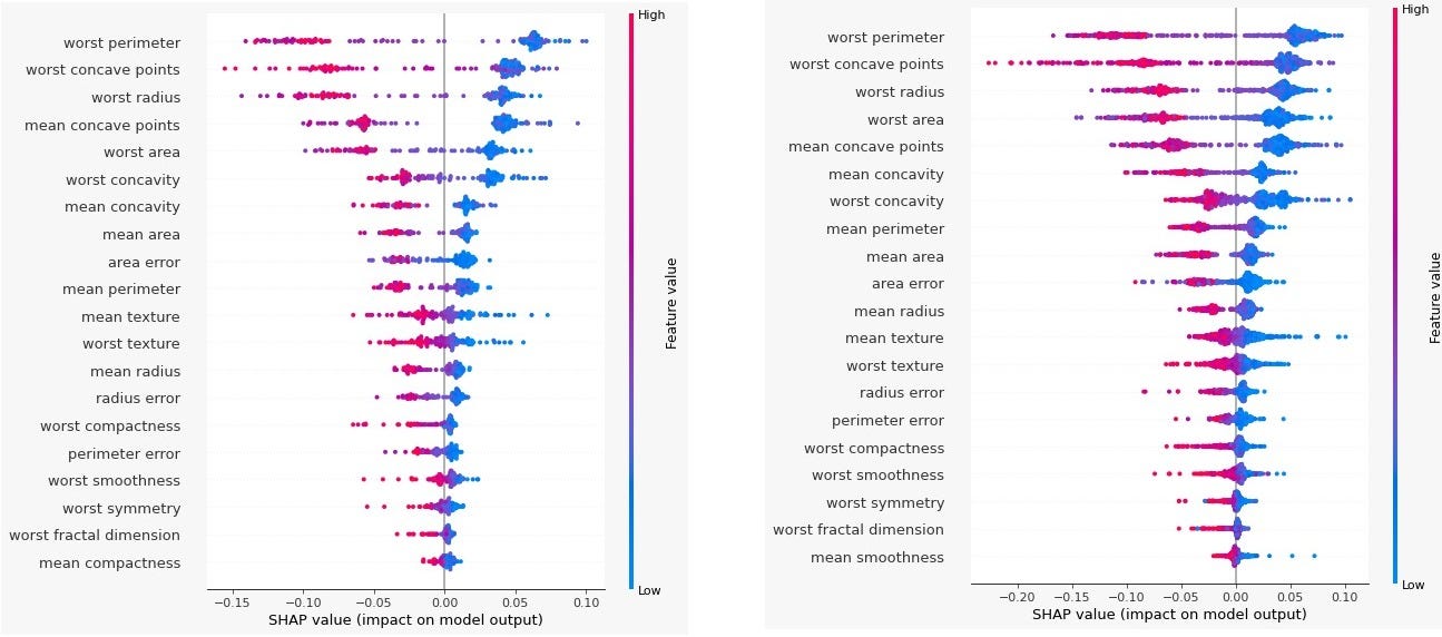 Creating your own DataLoader in PyTorch for combining images and ...