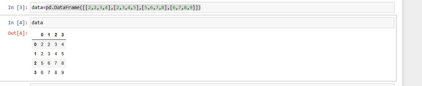 What is a K-Dimensional Tree?. A K-Dimensional Tree (also known as K-D ...