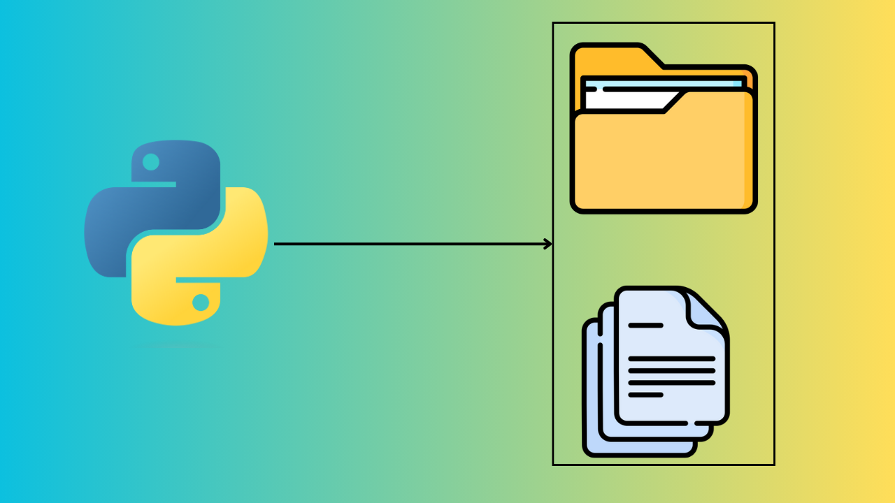 S3 Buckets: How to Host a Static Website | by Sabahat Khan | Medium