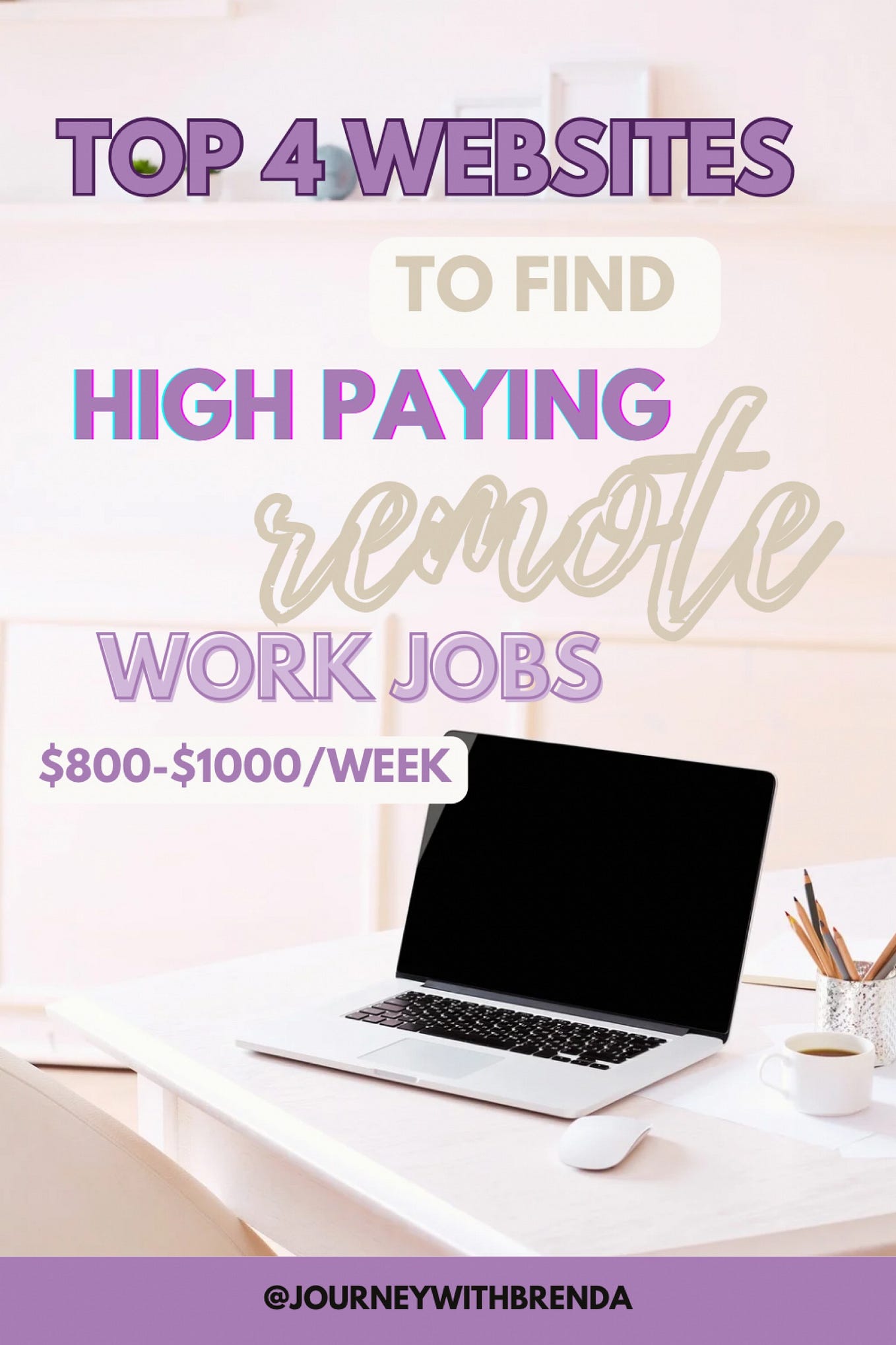 4 Easy Ways To Use AI Skills For Passive Income | by JourneywithBrenda | Medium