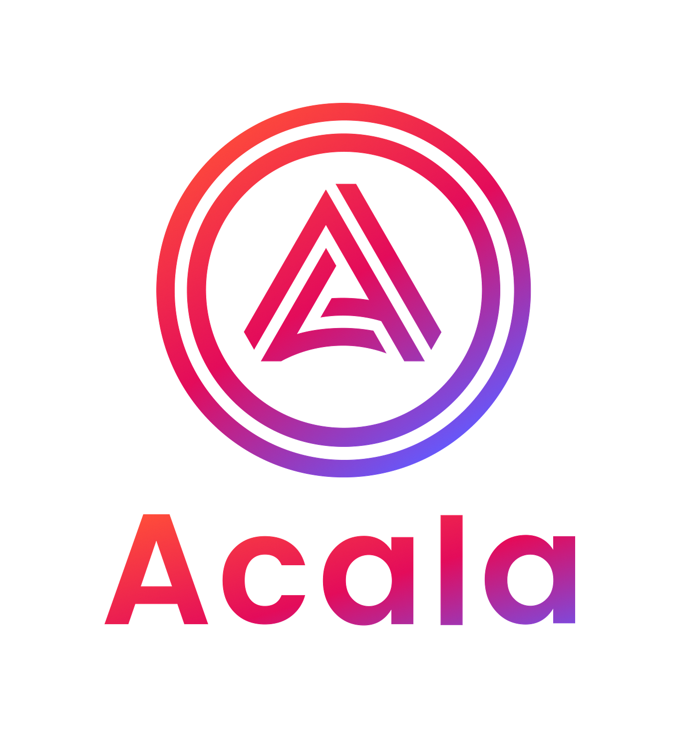 ACALA NETWORK: REVOLUTIONIZING THE STAKING EXPERIENCE WITH INNOVATIVE ...