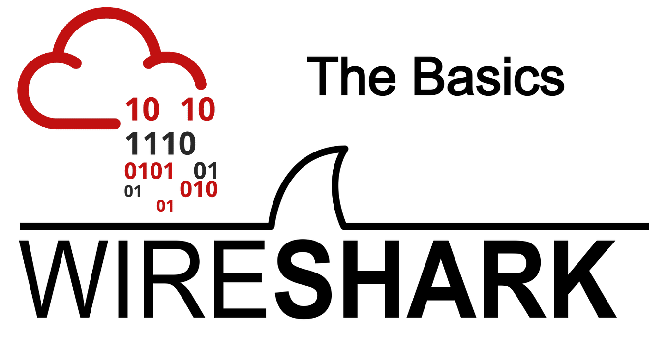 TryHackMe | LazyAdmin Writeup. TryHackMe’s Lazy Admin room, from an… | by Carson Shaffer | Medium