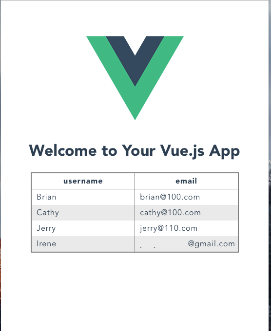 [Emacs-28] 用 Emacs 來寫 Vue.js 實戰篇. 前面 介紹了用 Emacs 寫 Vue.js… | by Jerry Hsieh | Medium