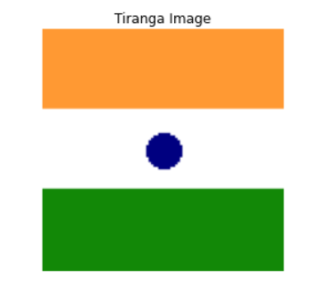 Describing ec2 instances using boto3 | by Mayank sharma | Medium