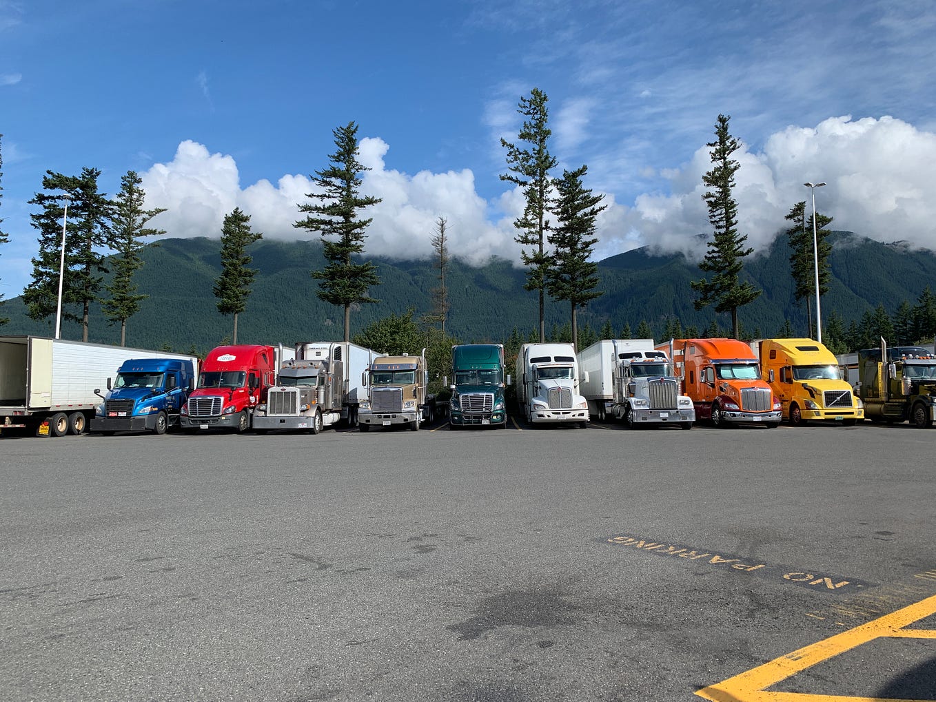 The Power of Bayesian A/B Testing | by Michael Frasco | Convoy Tech ...