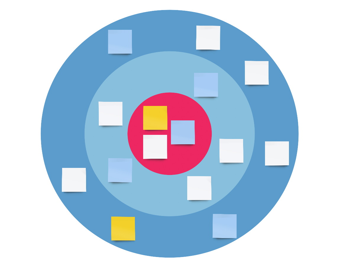 The Ultimate Product Manager Resume Guide | by Clement Kao | Product ...