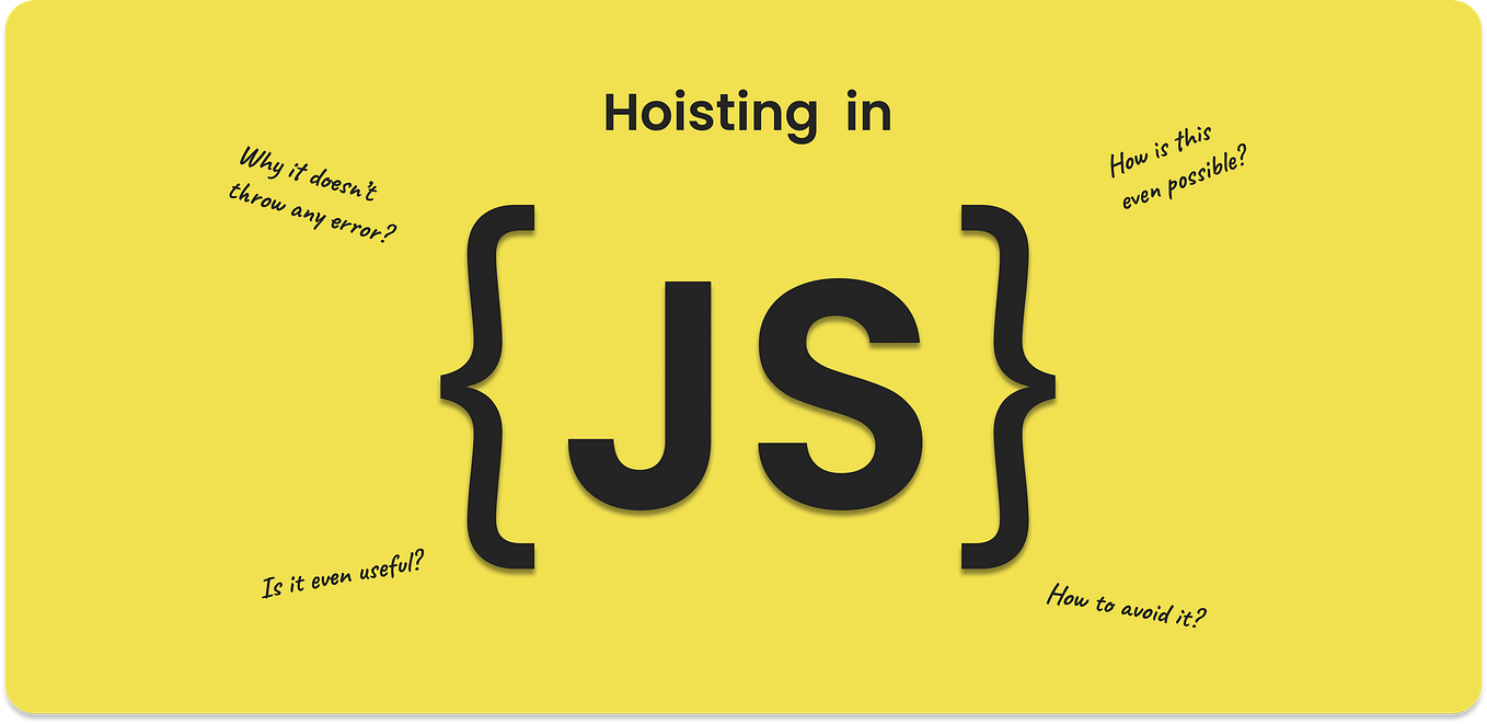 Mastering Promises: A Complete Guide for JavaScript Developers | by Rohin Biyal | Mar, 2024 | Medium