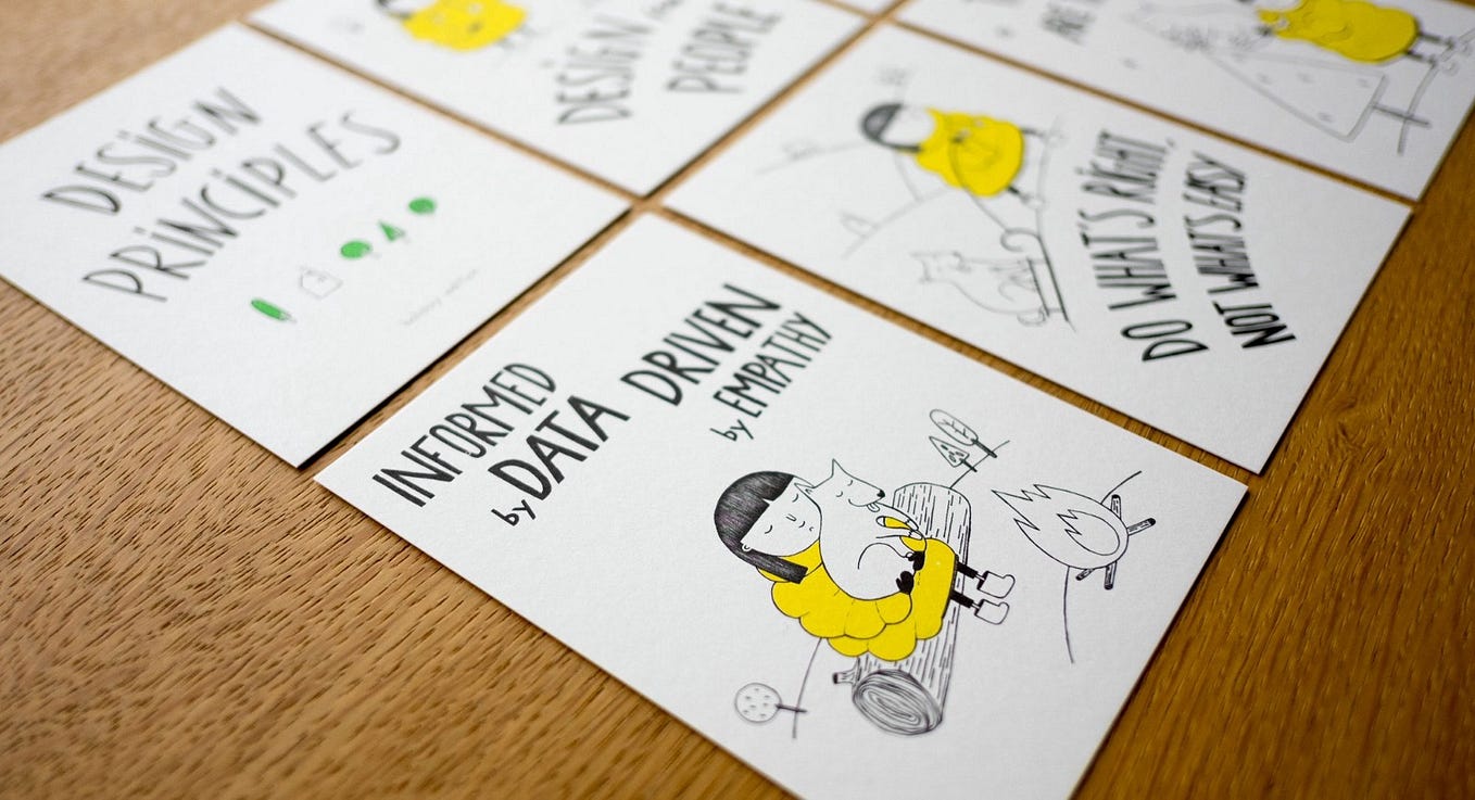 12 Lessons Learned: Running a Design Sprint | by Sam Shi | Intent Design | Medium