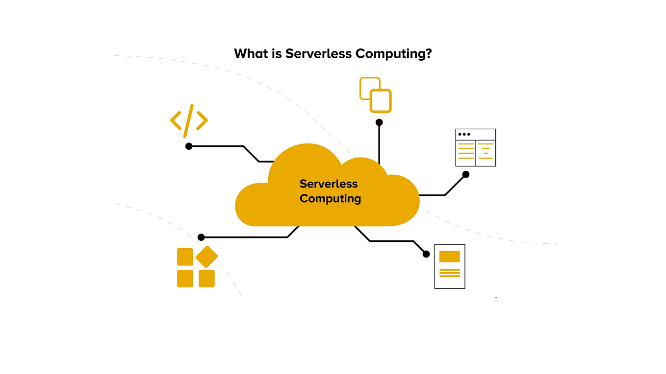 Understanding Cloud Computing: Simplified for Everyone | by Awais ...