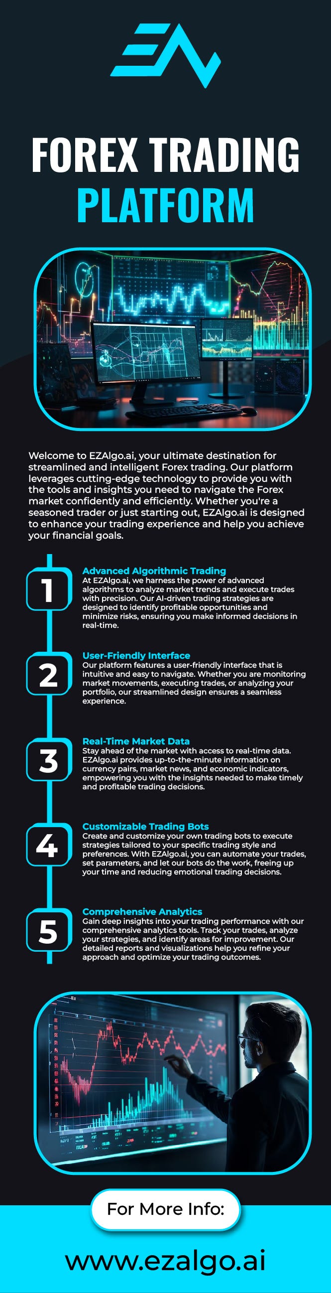 Finding the Best Trading Platform: Your Complete Guide with Ezalgo - EzTrades - Medium