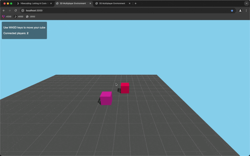 Dynamic Navigation In Angular Building A Navbar Using Route Configurations By Davide Di 3587