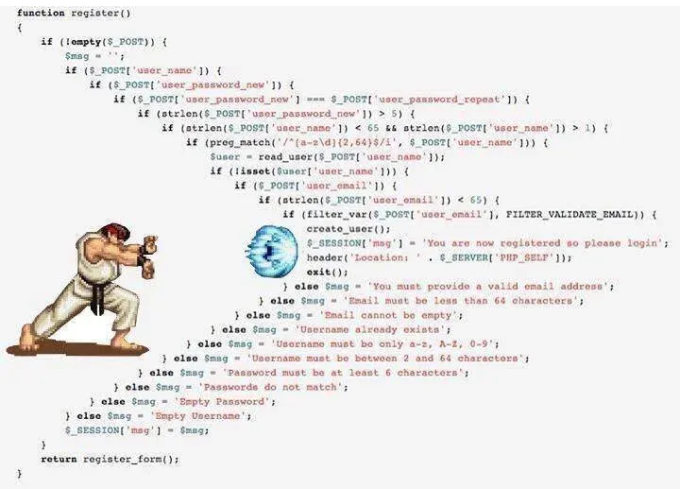 Mastering FluentValidation in .NET: A Comprehensive Guide | by Mert Ekizler | Medium