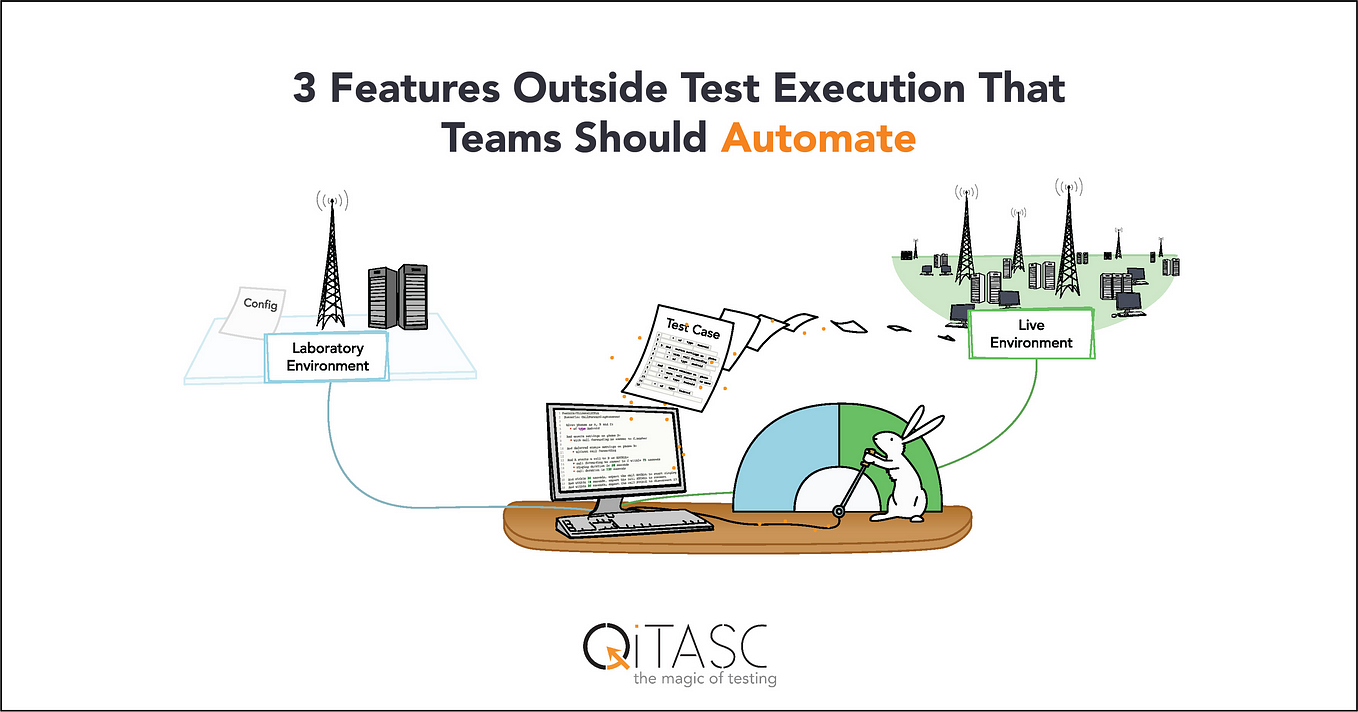 How Resource-Aware Scheduling Improves Levels of Automation | by QiTASC ... How Resource-Aware Scheduling Improves Levels of Automation | by QiTASC ...