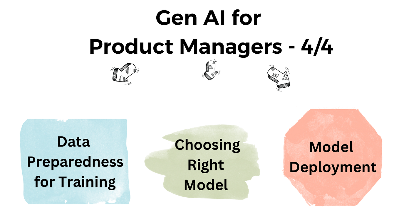 Practical Guide to Managing Deadlines and Crises as a Product Manager ...